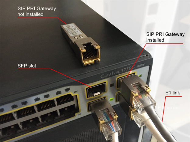 How to configure IP PBX Asterisk from scratch | TERRATEL