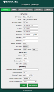 SIP PRI Gateway (SFP-E1) | TERRATEL